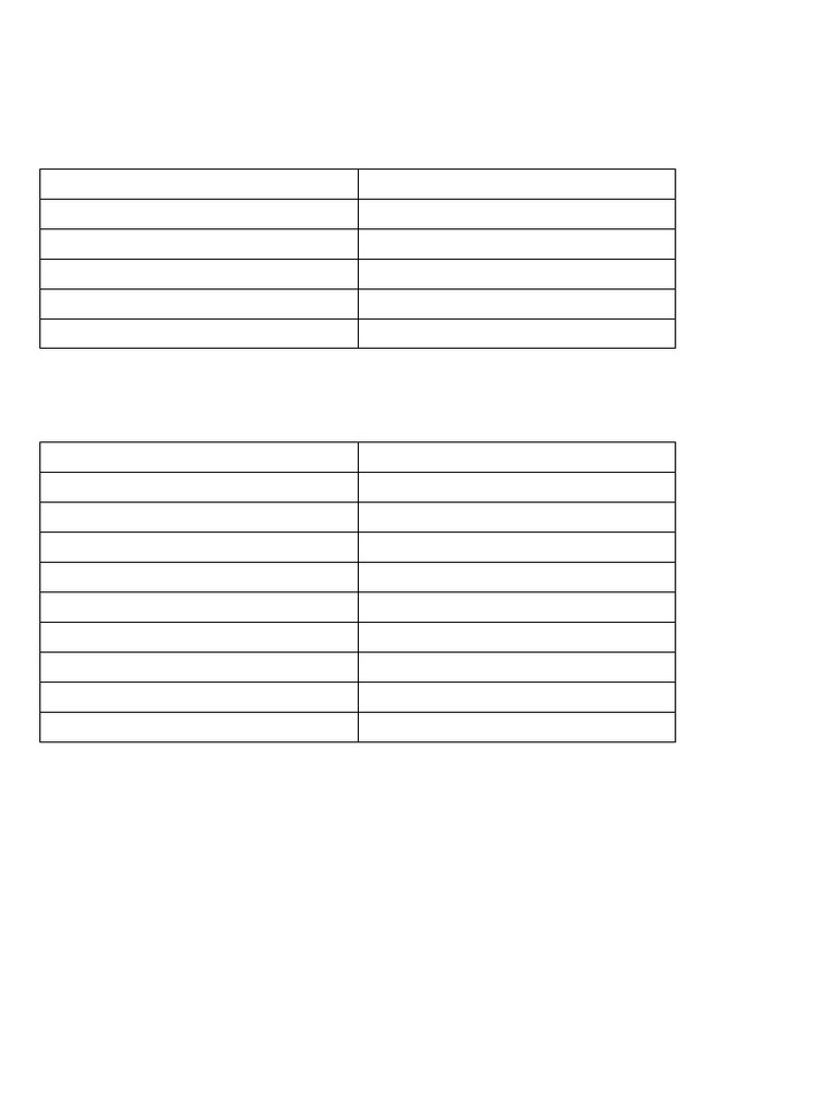 Trigonometric Formulas for Exams | PDF