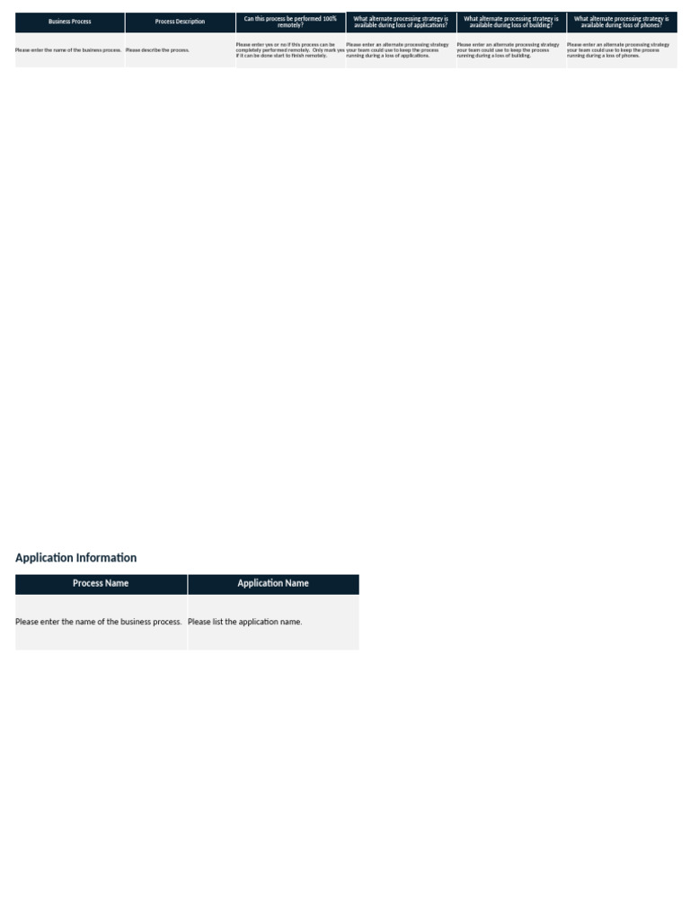 Business Impact Analysis Template | PDF
