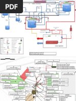 Garde Hydraulique | PDF | Pression | mesure de pression