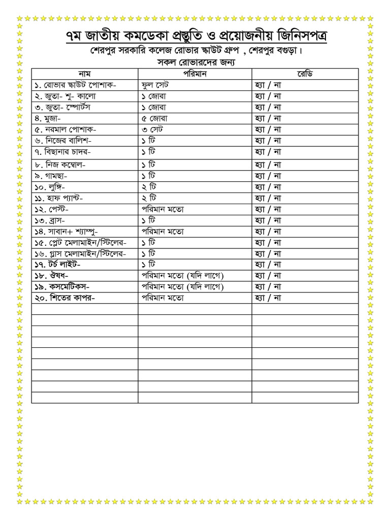 Comprehensive Guide to Document Types | PDF
