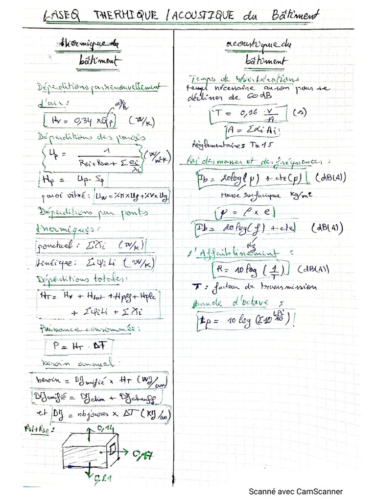 LASEQ Thermique & Acoustique | PDF
