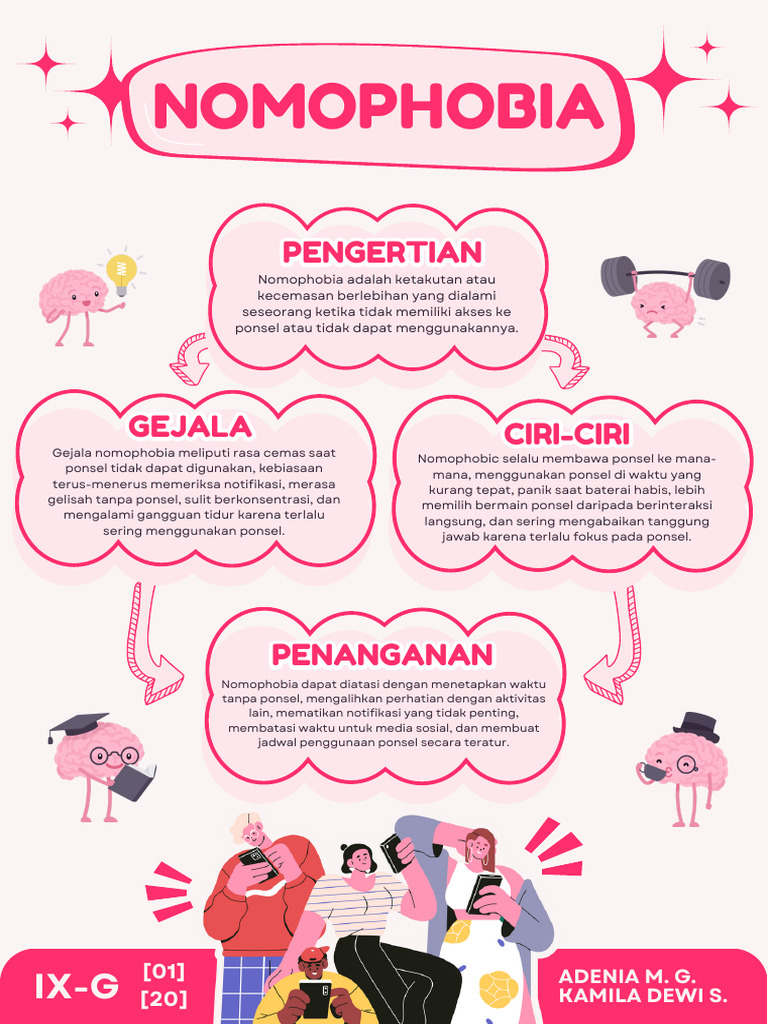 Mengatasi Nomophobia: Gejala dan Solusi | PDF
