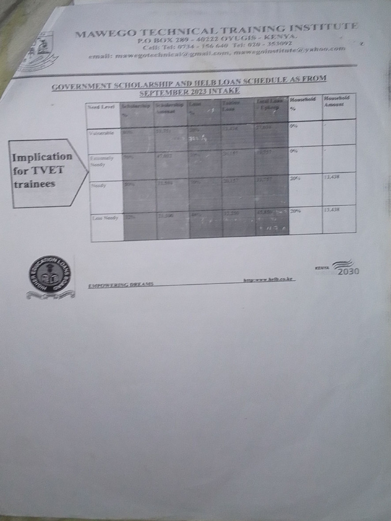 Scanned 20250325 180015 | PDF