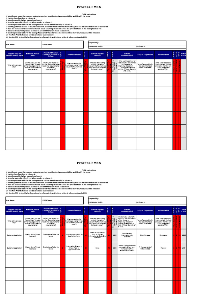 Process FMEA Instructions Guide | PDF | Safety | Systems Engineering