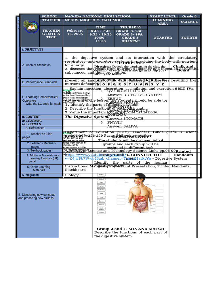 Digestive System Lesson Plan | PDF | Learning | Concept