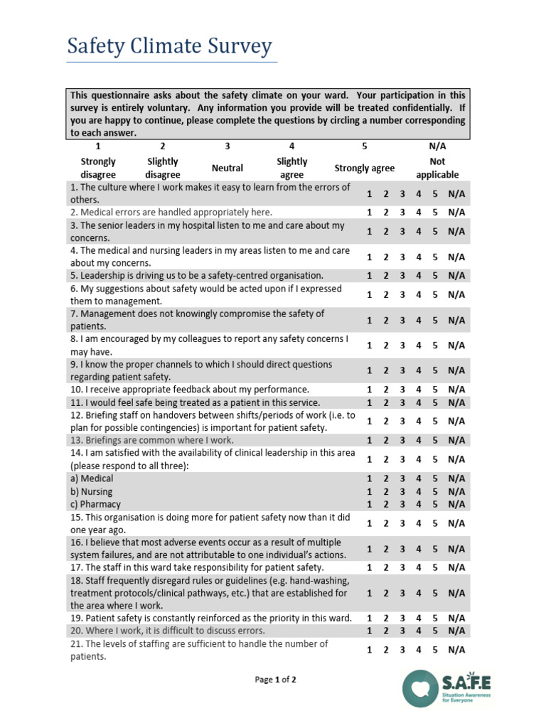 Safe 2a - Safety Climate Survey | PDF | Patient Safety | Health Sciences