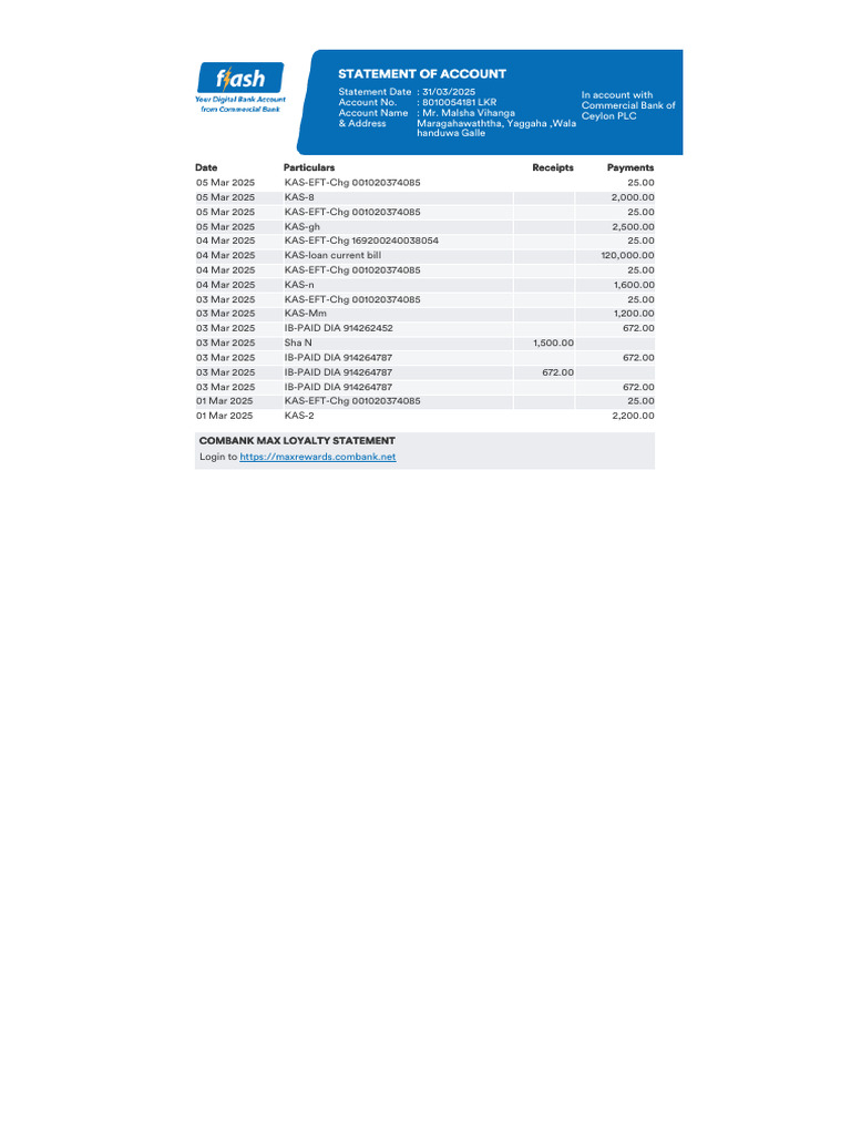Statement of Account Statement of Account: Date Date Particulars ...