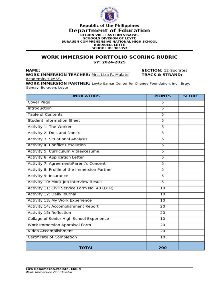 Work Immersion Portfolio Assessment Rubric | PDF