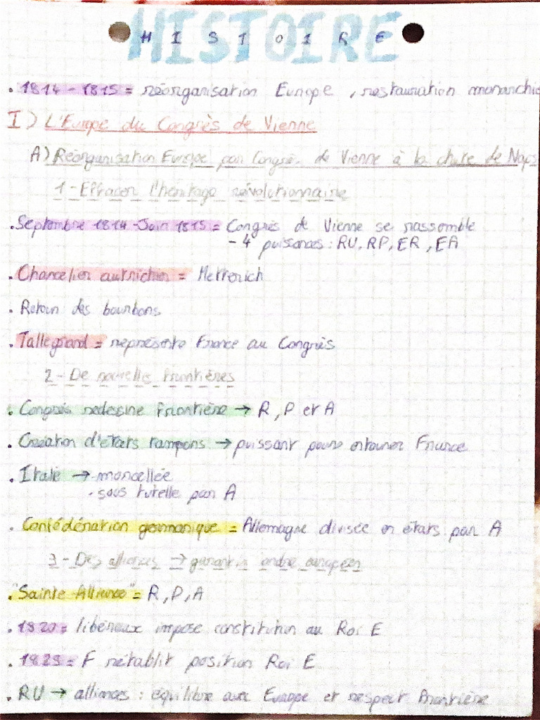 Fiche Révision Histoire | PDF