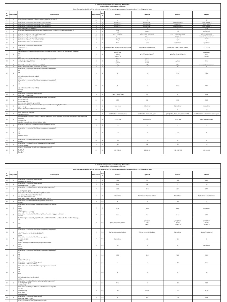 PB Python-I Sem III 2024 | PDF | Control Flow | Software Engineering