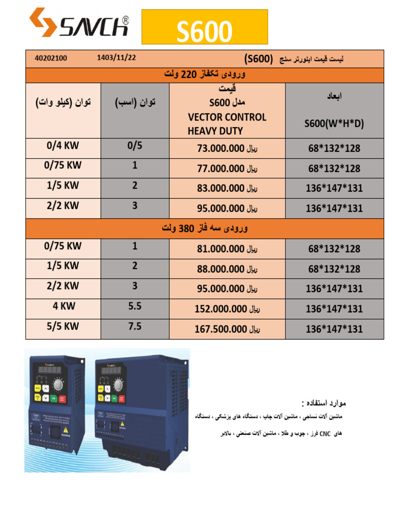 SANCH 1403.11.22 | PDF