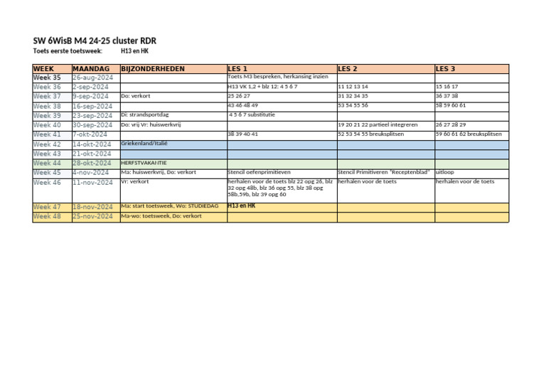 SW m4 6wisb 2425 RDR | PDF