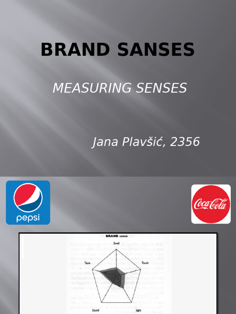 Brand Sense | PDF