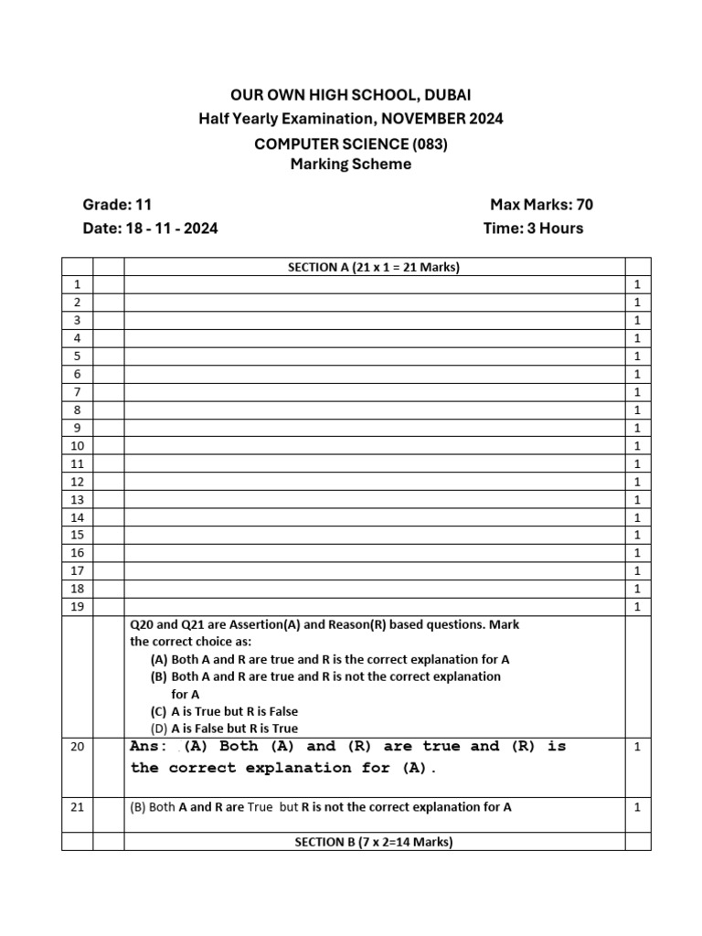 Computer Science Exam Marking Scheme | PDF | Computer Programming
