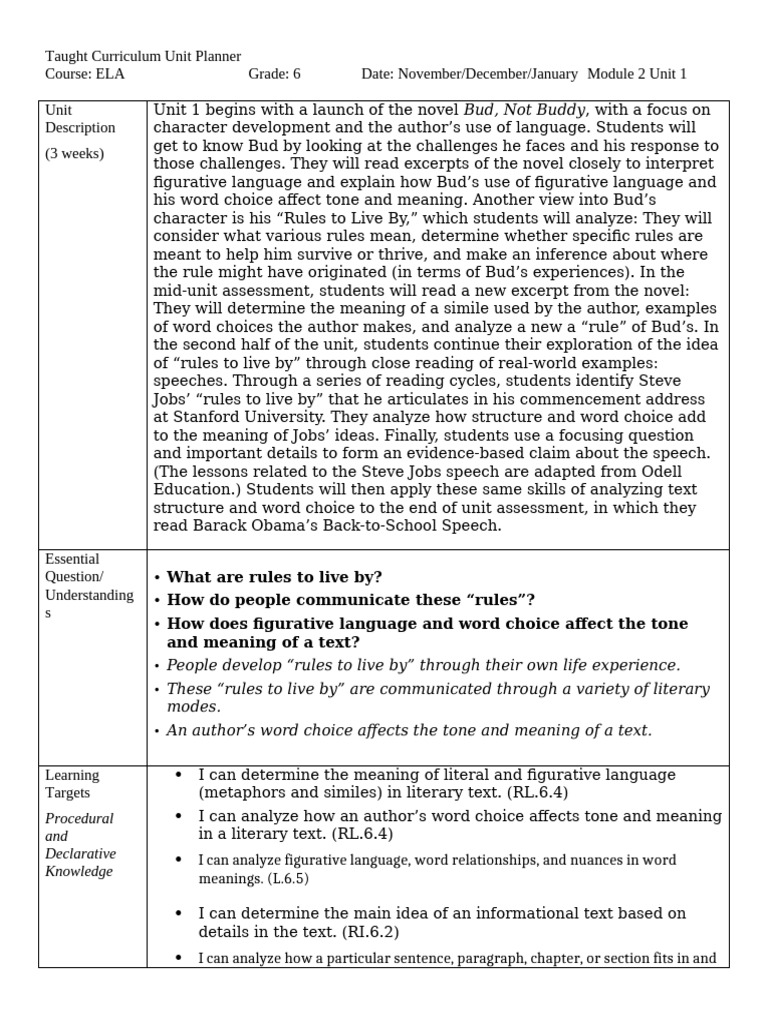 Module 2 Unit 1 Taught Curriculum Plan | PDF | Human Communication ...