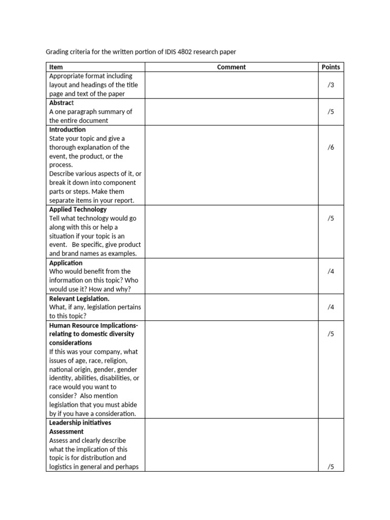 Research Paper Rubric | PDF