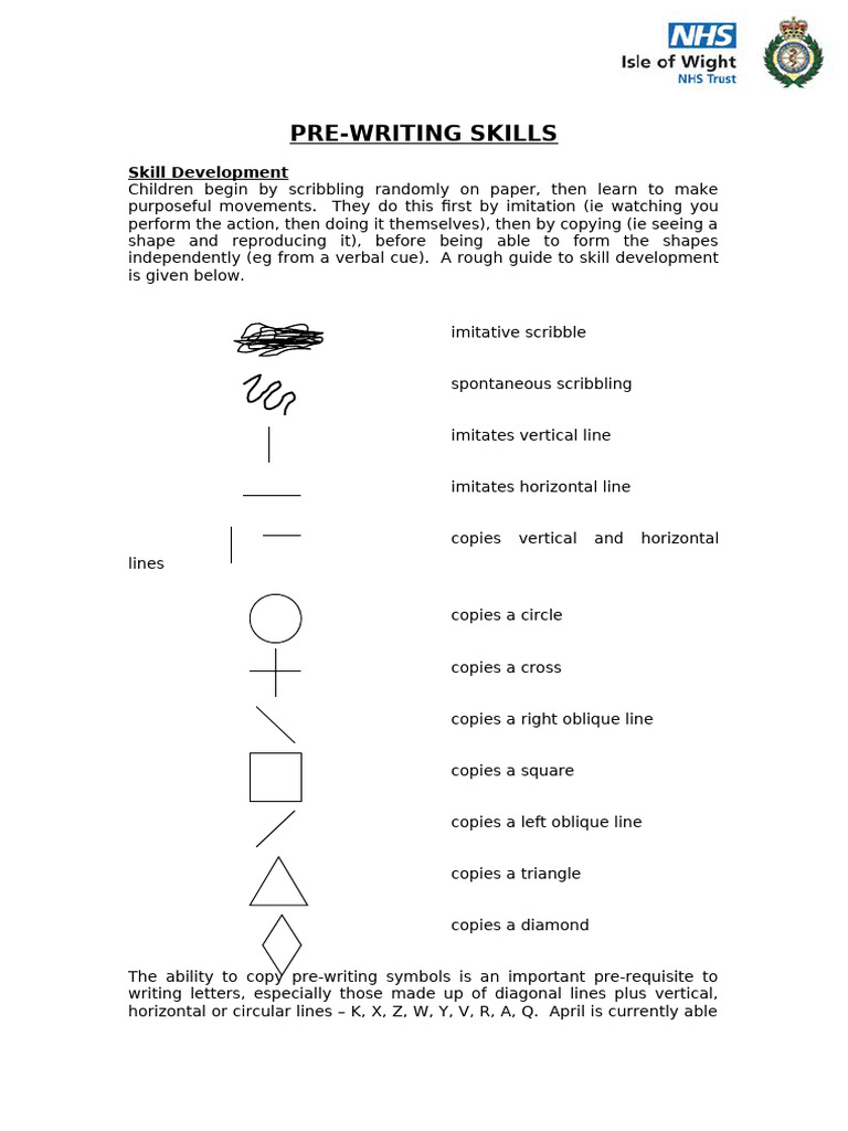 Pre-Writing Strategies | PDF | Drawing