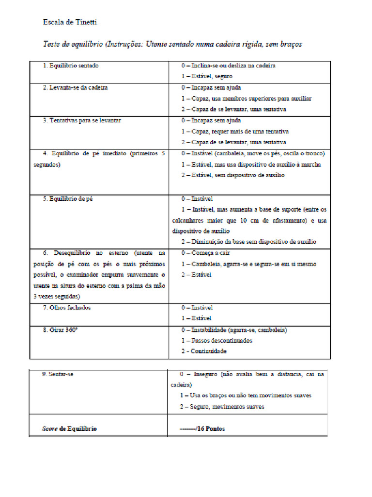 Escala de Tinetti | PDF