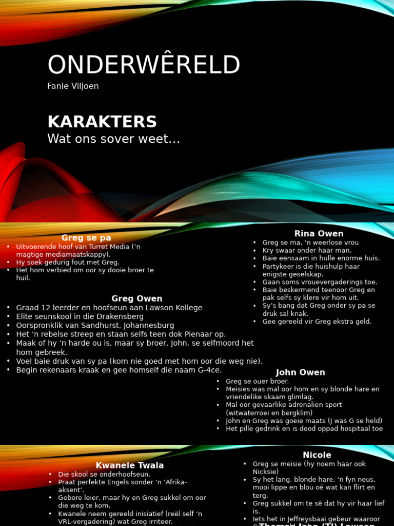 Onderwereld Karakters 31 Maart | PDF