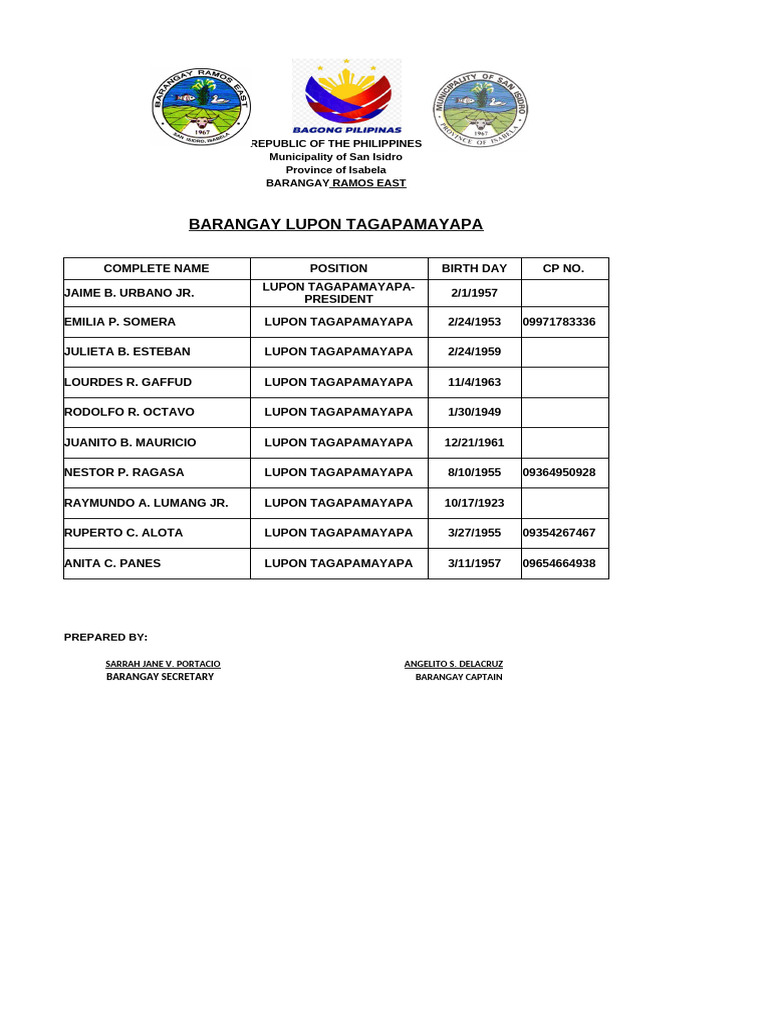 Certificate of File Action Sample | PDF