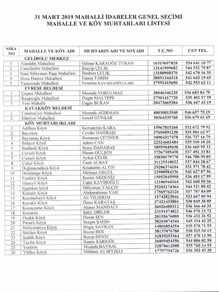Muhtarlar Telefon Liste | PDF
