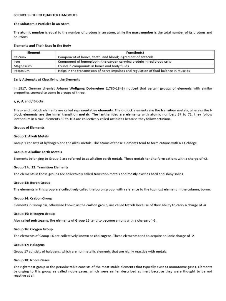 Science 8 3rd Quarter Handouts | PDF | Periodic Table | Ion