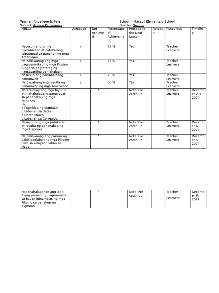 Slac Worksheets | PDF