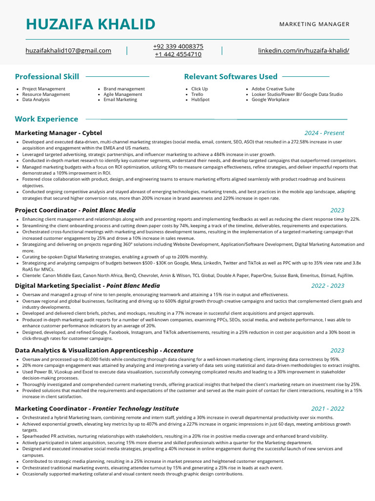 Huzaifa Khalid - Marketing Manager PDF | PDF | Marketing | Digital Marketing