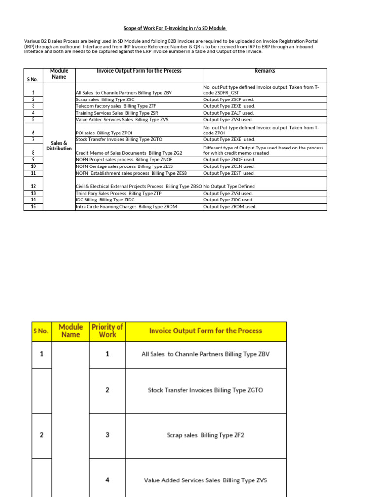 Forms BSNL (003) (Version 1) .XLSB | PDF | Invoice | Business Documents