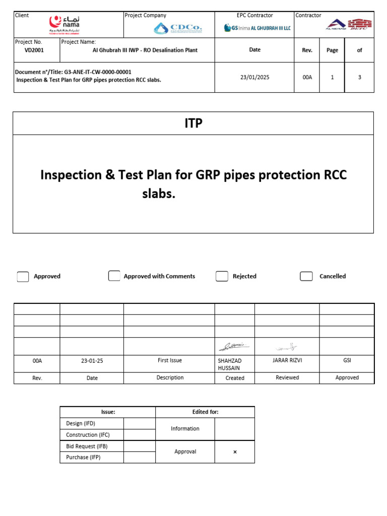 G3 ANE IT CW 0000 00001 00A ITP for Grp Pipes Protection Slab | PDF | Specification (Technical ...