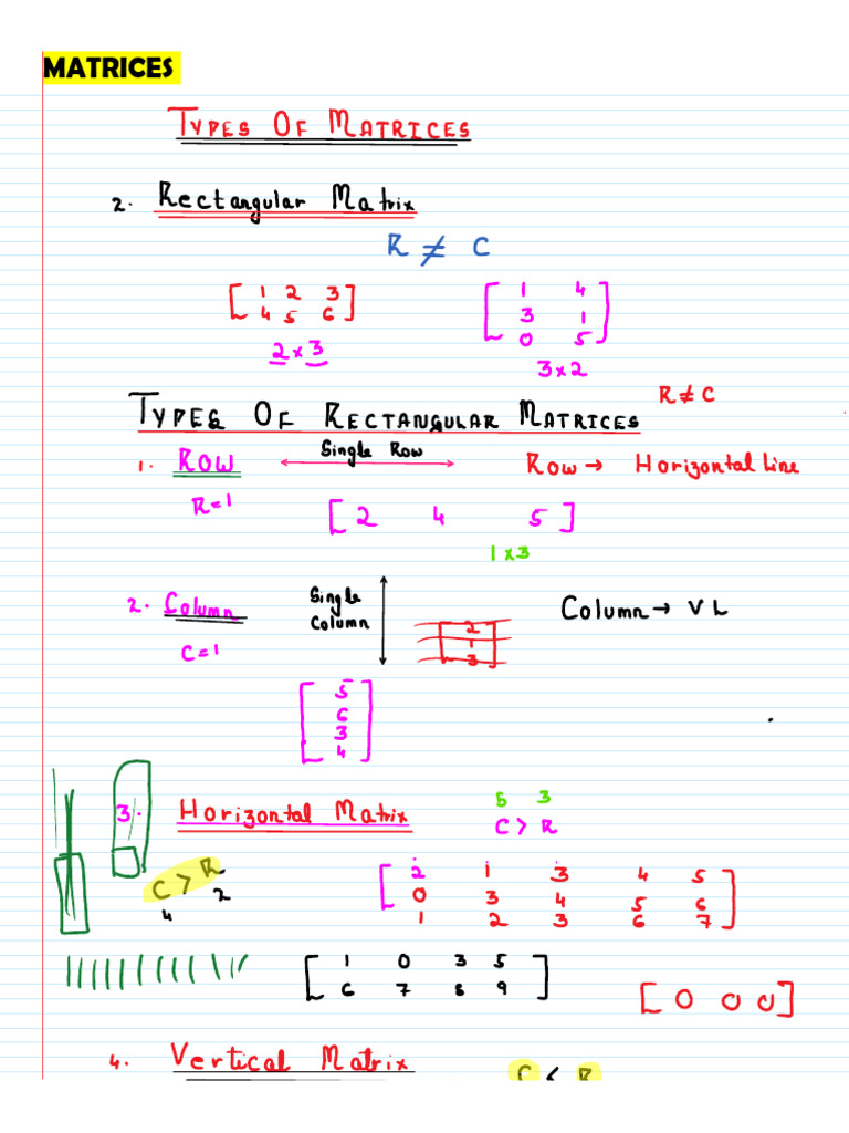 Understanding Matrices: A Comprehensive Guide | PDF