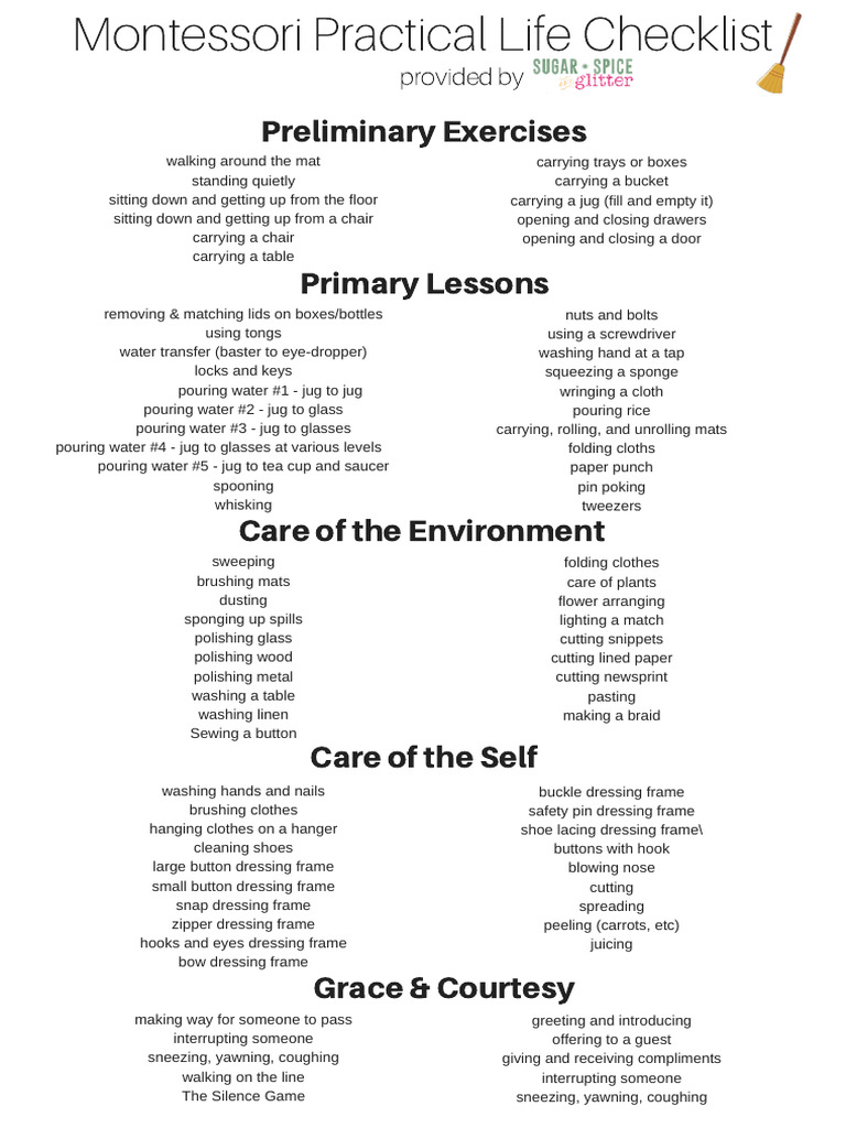 Montessori Practical Life Checklist | PDF