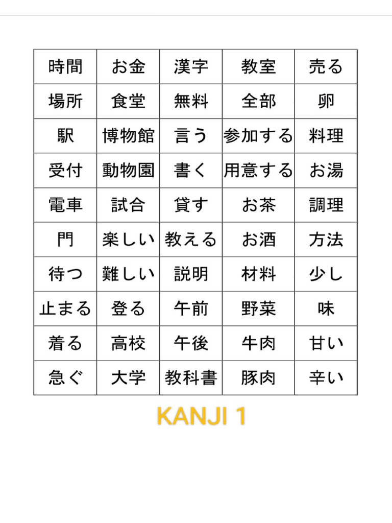 Kanji JFT A2 TTK | PDF