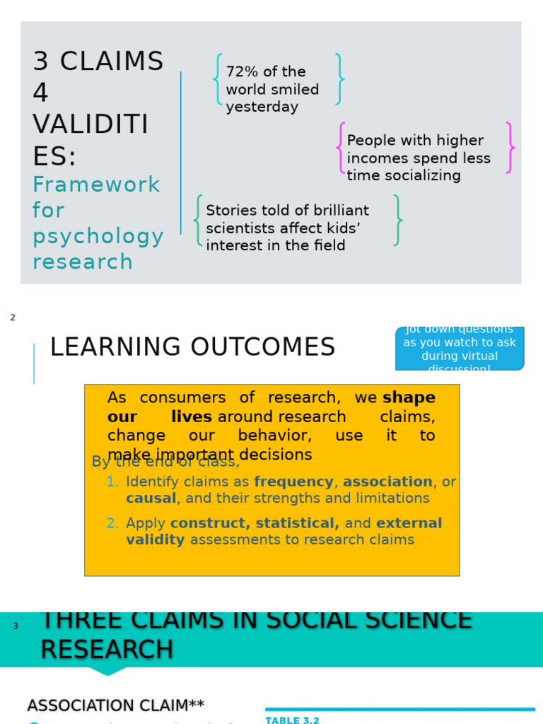 3 Claims 4 Validities | PDF | Validity (Statistics) | Causality