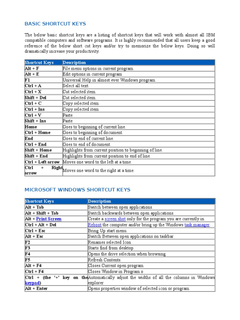 Basic Shortcut Keys (Microsoft Products) | PDF | Keyboard Shortcut ...