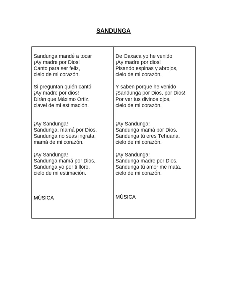 Sandunga Letra | PDF