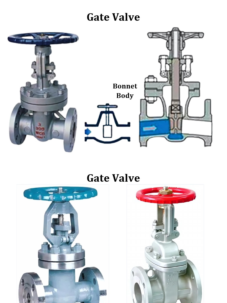 Gate Valve Components and Types Guide | PDF