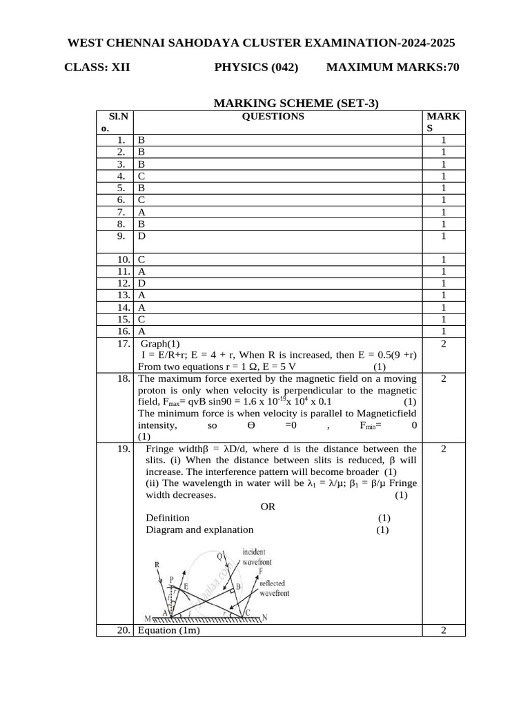 West Chennai Sahodaya Ms-Phy-Set-3-24-25 | PDF | Electromagnetic Induction | Electromagnetism