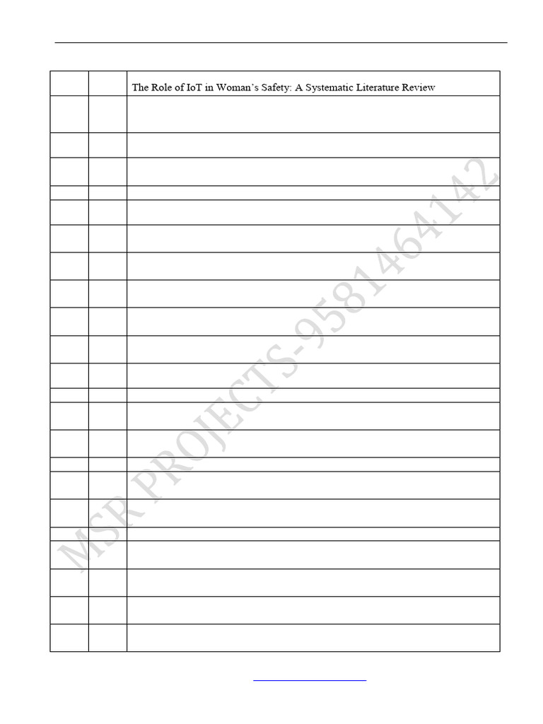 Ieee Python Ai ML Java Projects - 2023-24 | PDF | Machine Learning | Artificial Intelligence