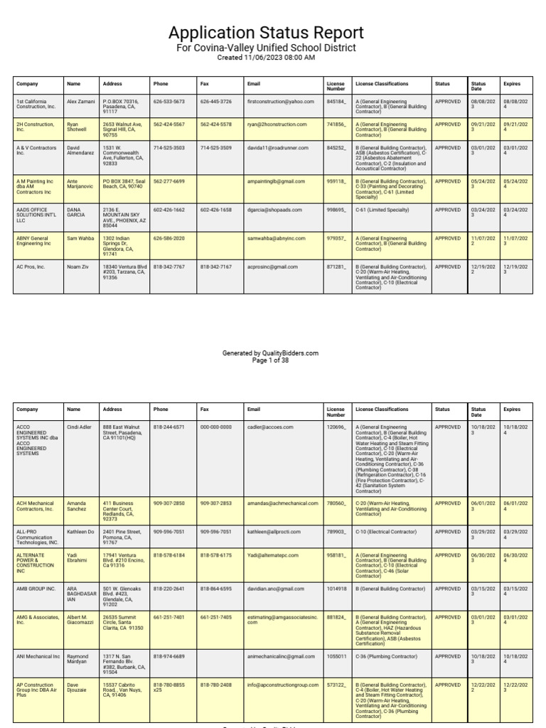 Prequalification List 11-6-2023 (2) | PDF | Building Engineering ...