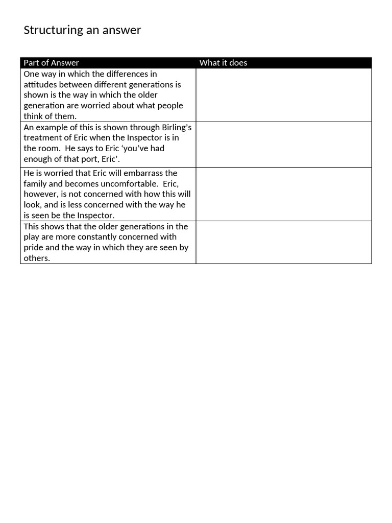 PEE Structuring An Answer | PDF