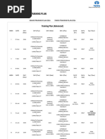 Pfitzinger 18/55 Marathon Plan | PDF
