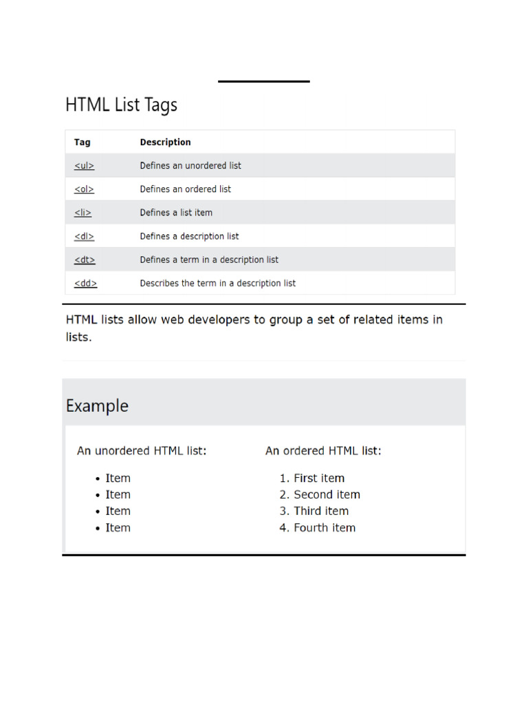 HTML Lists | PDF