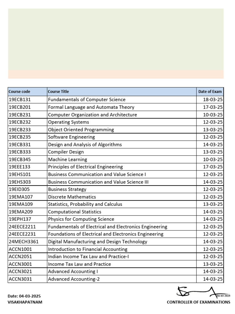 ug-gst-gss-gsb-gshss-supplementary_examinations_timetable-march_2025 ...