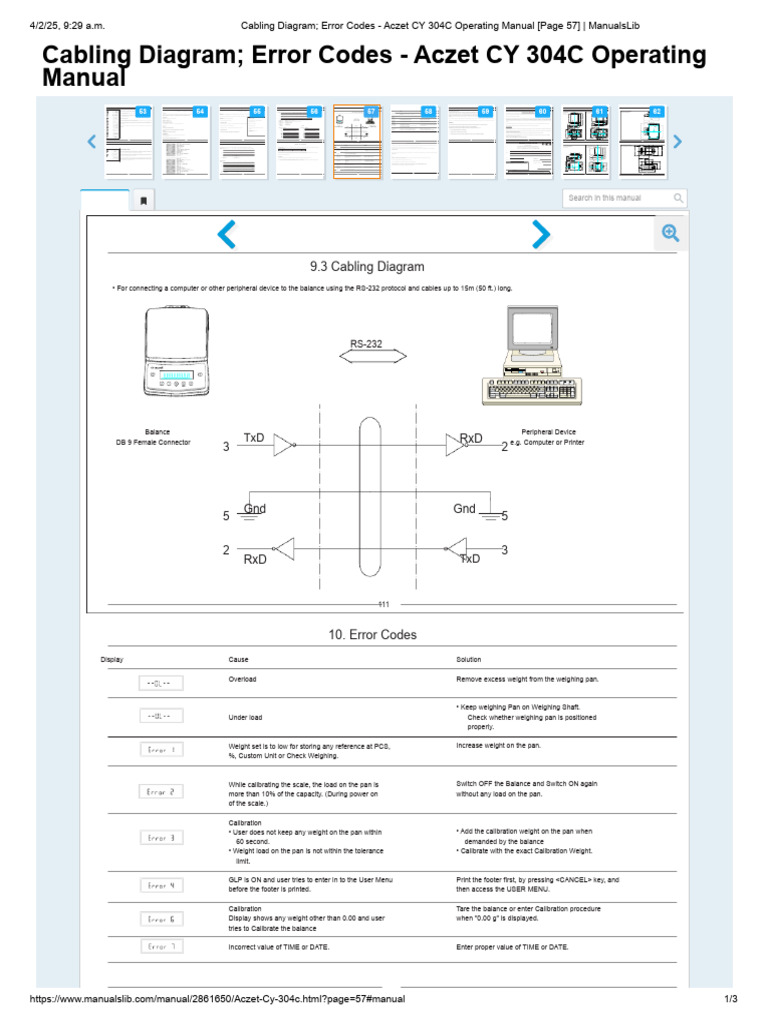 Cabling Diagram Error Codes - Aczet CY 304C Operating Manual (Page 57 ...