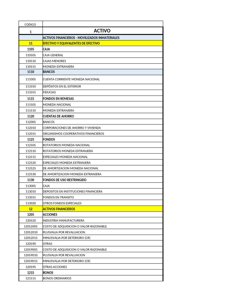 TALLER LIBRO DIARIO, Danna G | PDF | Jubilación | Inversiones