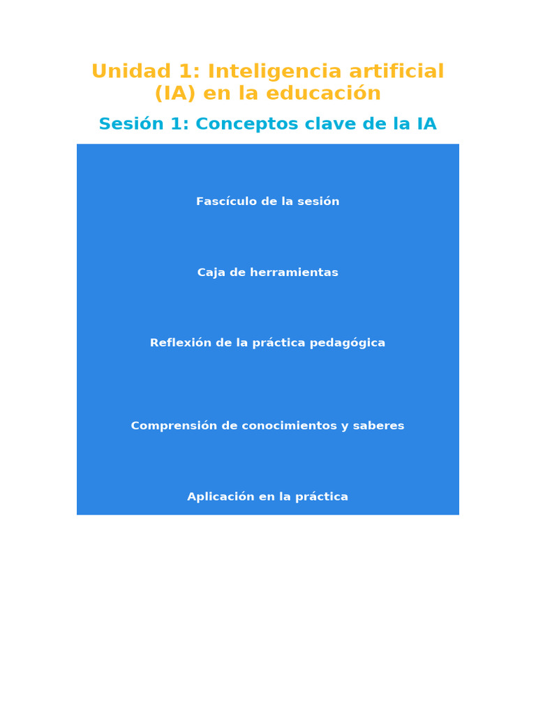 Unidad 1 Inteligencia Artificial (IA) en La Educación | PDF