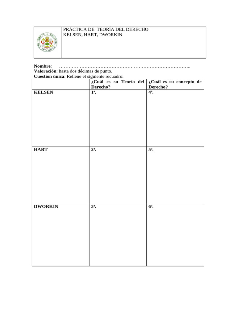 Práctica de TD (Núm. 07) (Kelsen, Hart y Dworkin) | PDF