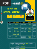 Hak Raja Form-2 | PDF