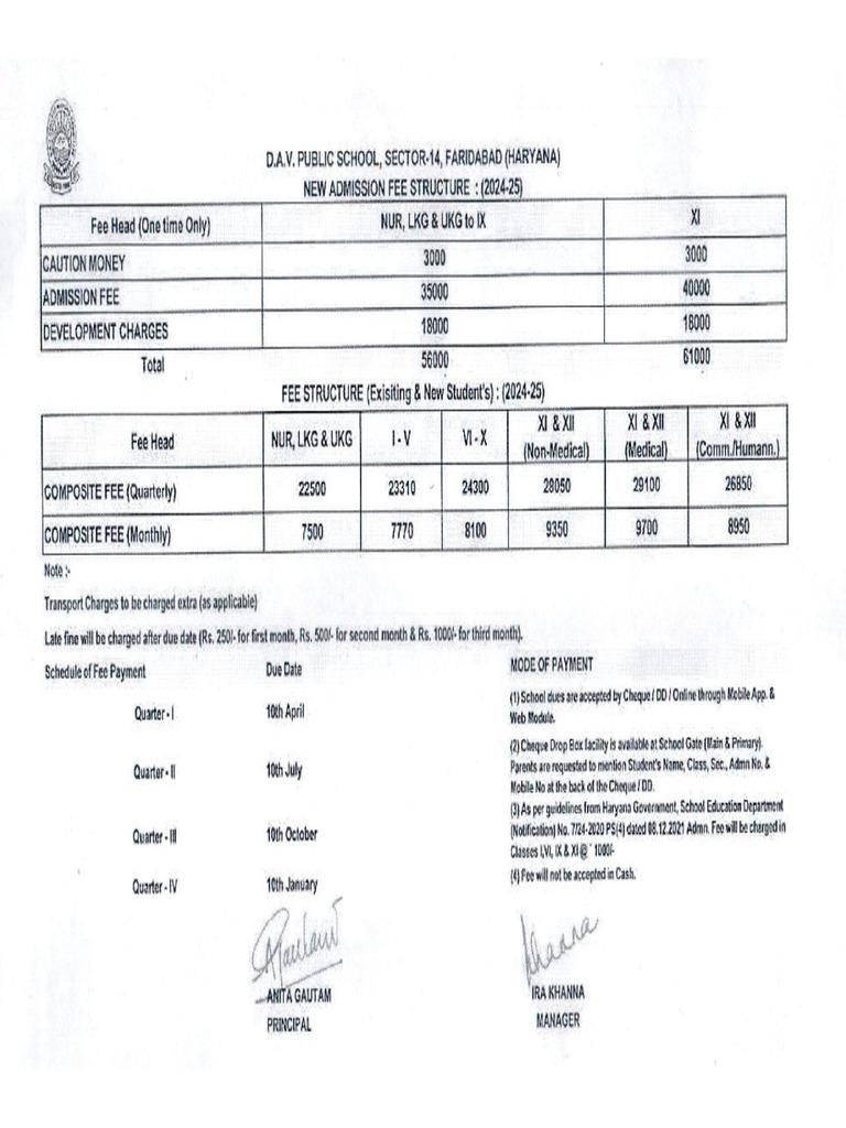 3HA_Fee Structure 2024-25 | PDF